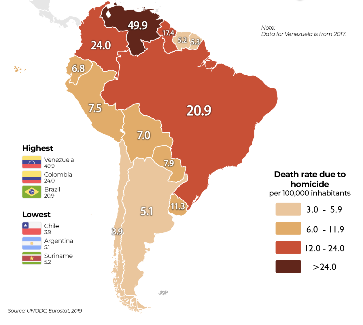 Safest Countries in South America: Your Ultimate Guide - OFFSHORE FREEDOM
